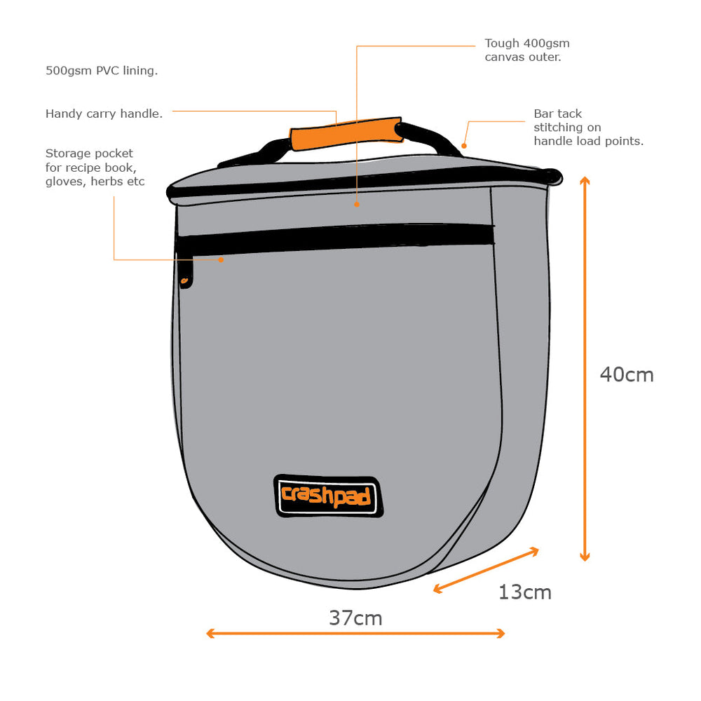 Crashpad - Go Camping & Overlanding