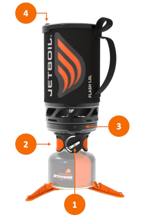 Go Camping & Overlanding